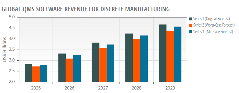 How U.S. Tariffs Affect the Software Industry: What It Means for ...
